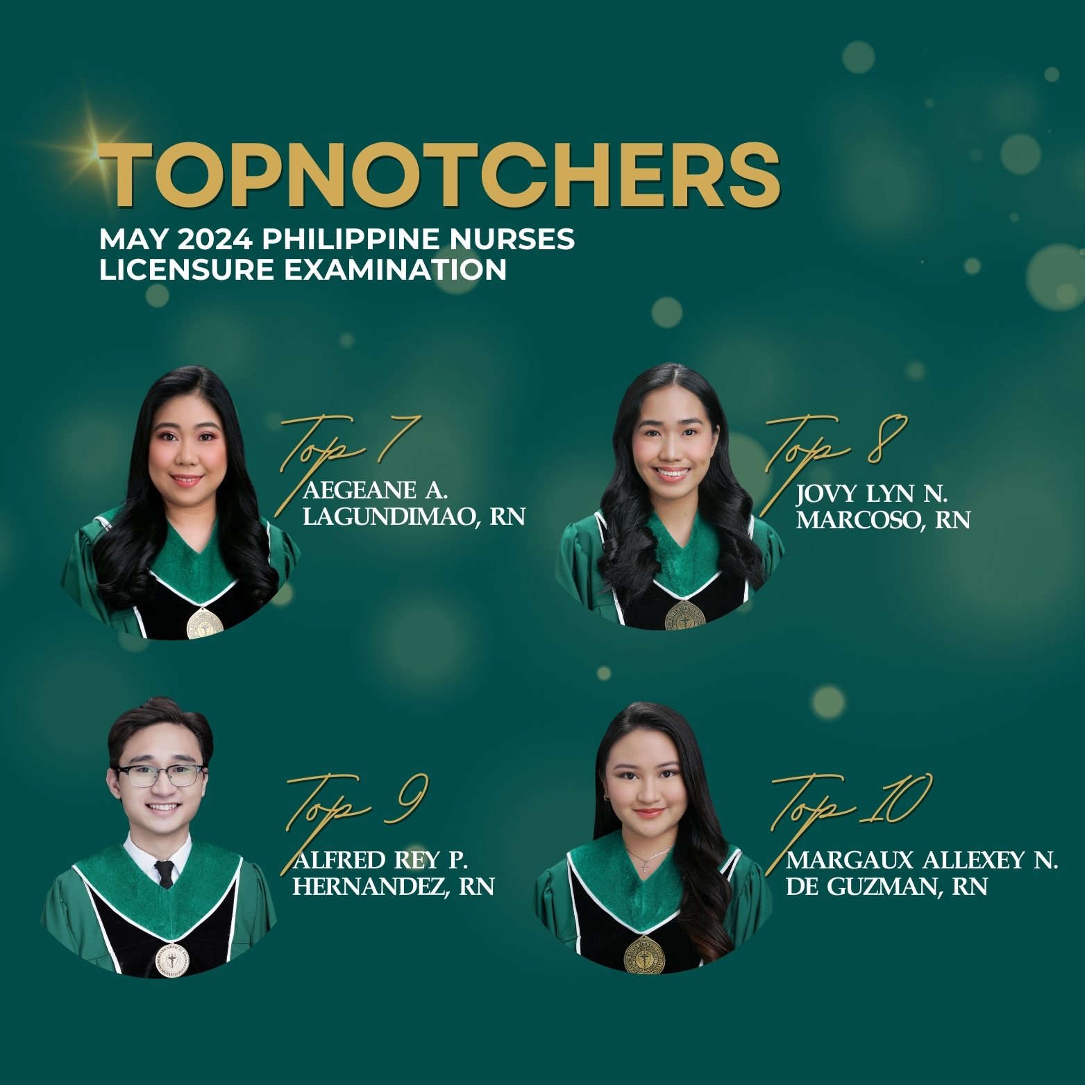 Far Eastern University Dr Nicanor Reyes Medical Foundation